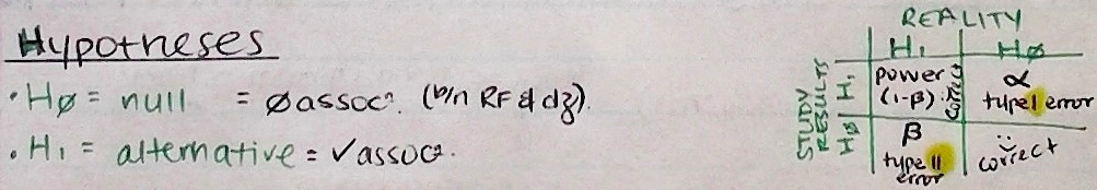 Winding Spiral Case: Study Tips: Abbreviating Powerpoints Or Textbooks ...