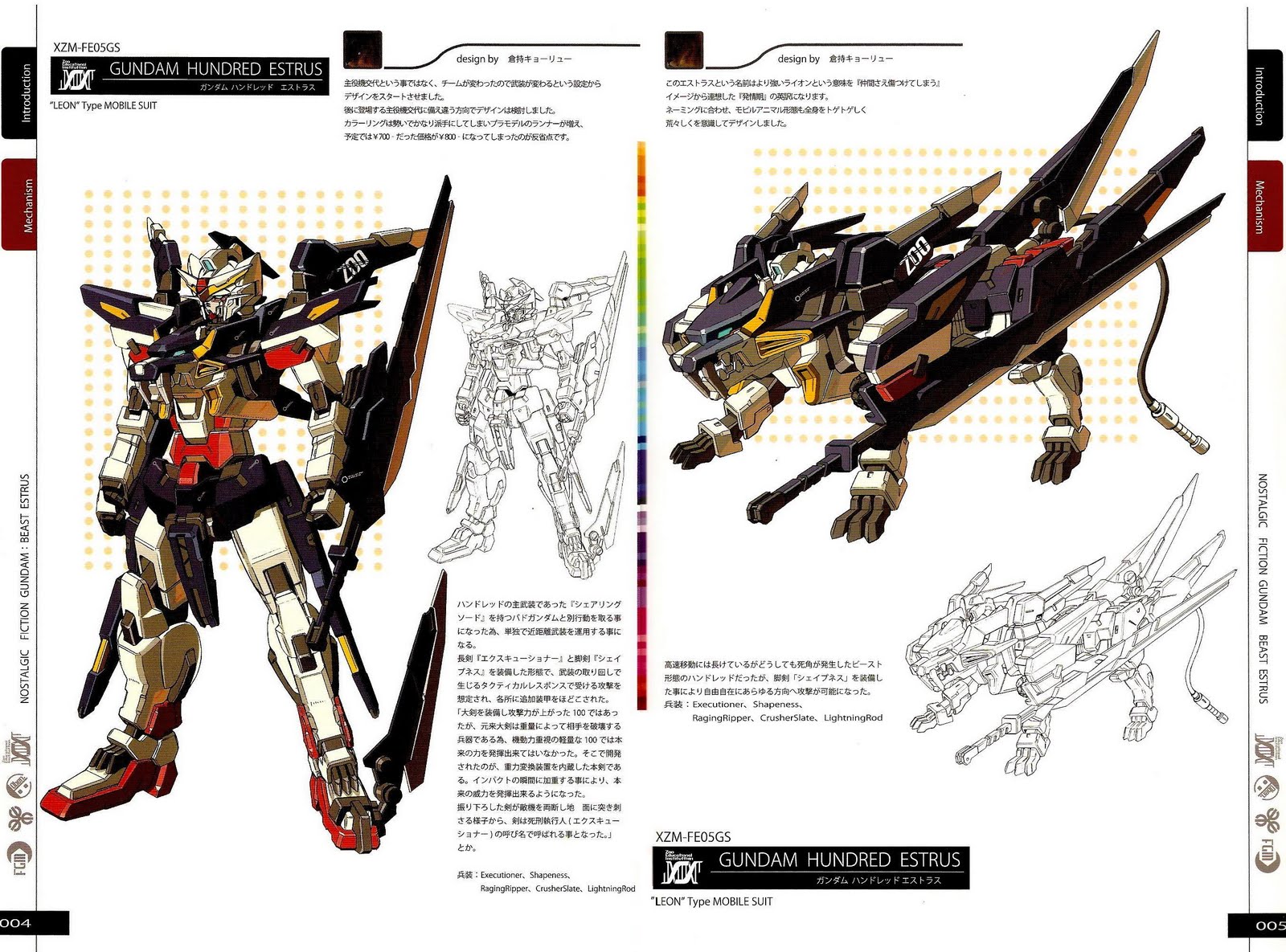 Nostalgic Fiction Gundam Beast compilation - Gundam Kits Collection ...