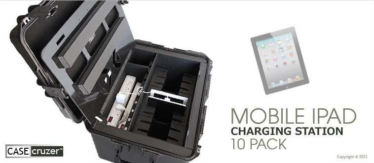 edTech 597 - Blogging In The Classroom: Custom iPad Charging Station