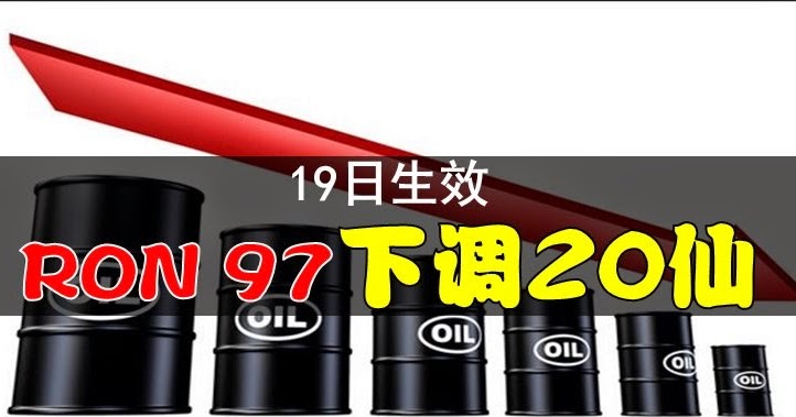 RON 97 油價下調20仙， （19日）凌晨12时01分生效
