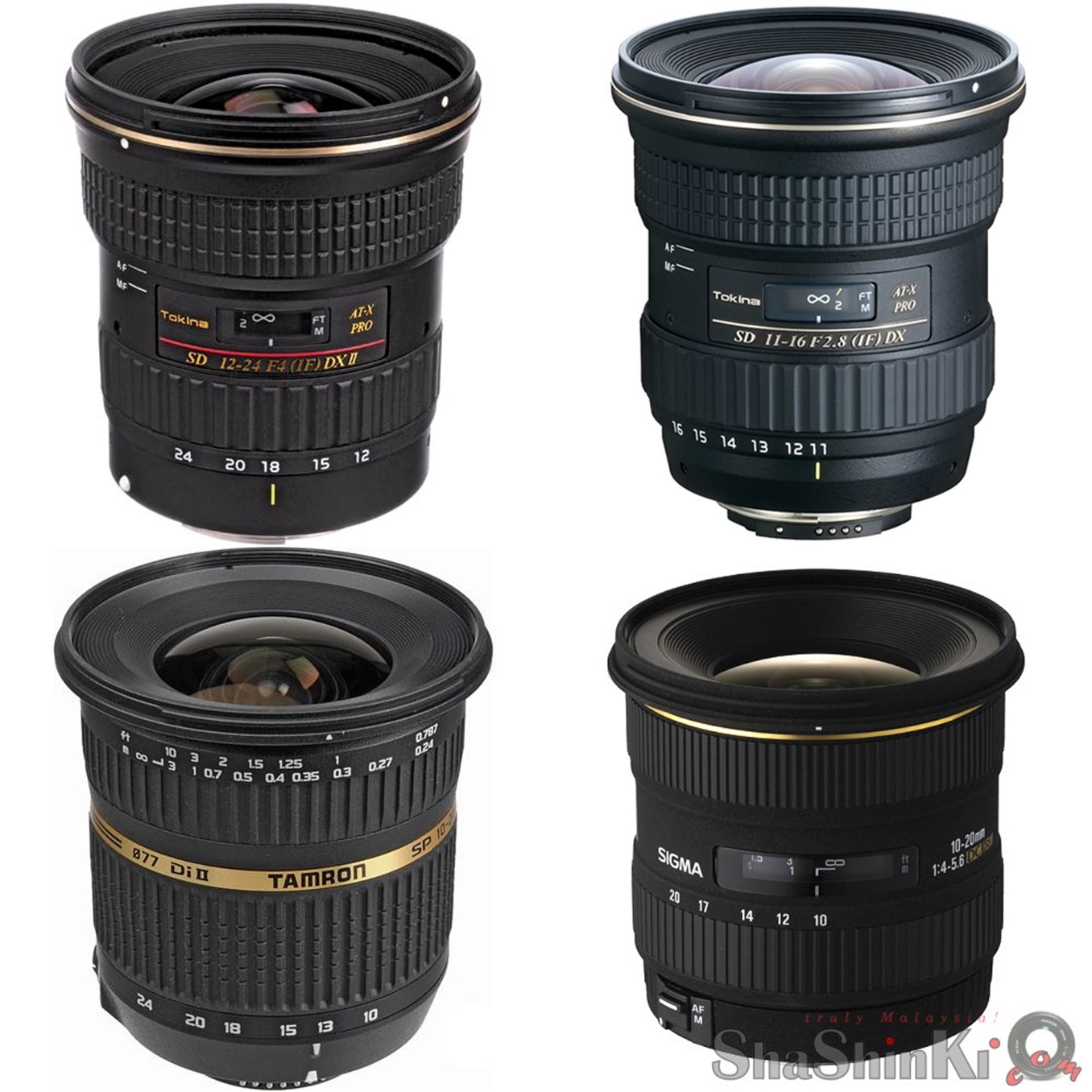 Journey to the Poyoland: Jenis-jenis Lensa