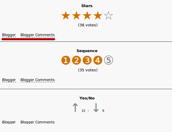 Rating widgets for websites, blogs and comments