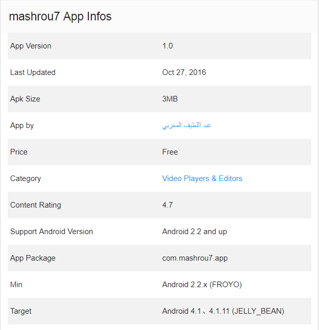 موقع لتحميل الألعاب و التطبيقات بصيغة apk بسهولة