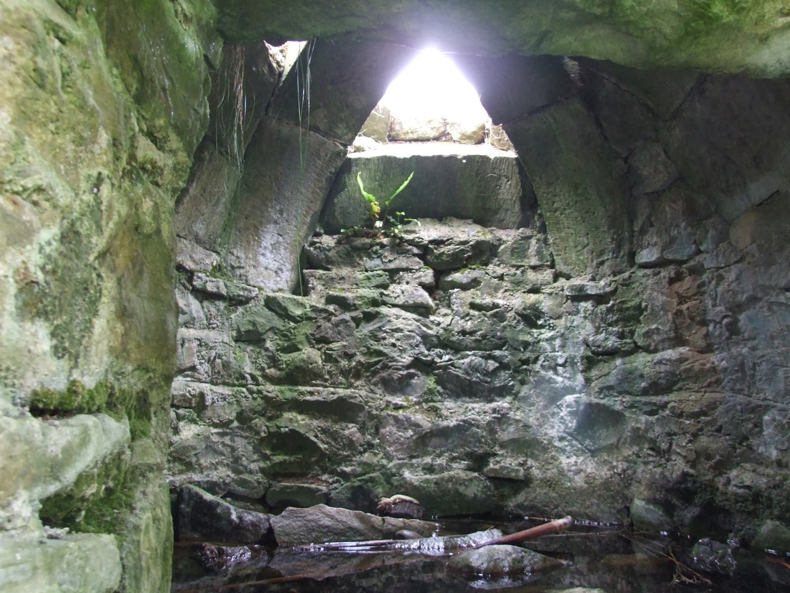 Holy well - Alchetron, The Free Social Encyclopedia