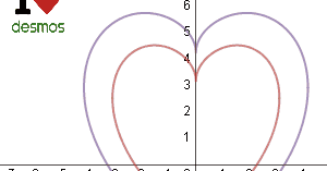 Sunya: I love desmos