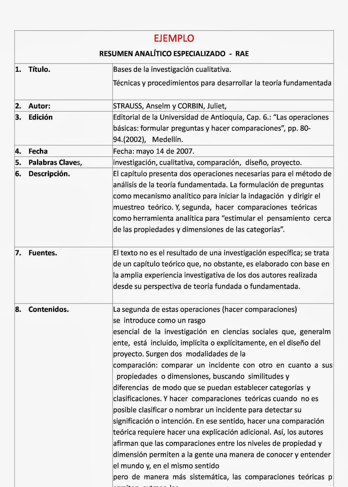 SOCIALES Y CIENCIAS POLITICAS CALASANZ SUBA: como se elabora un RAE