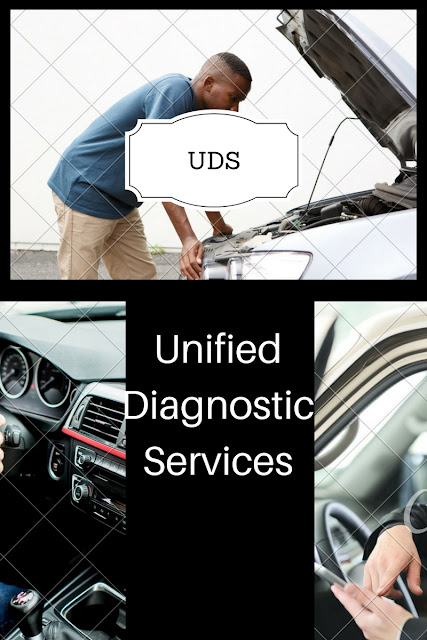 What is UDS protocol