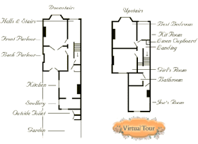 1890 Historic Home Floor Plan