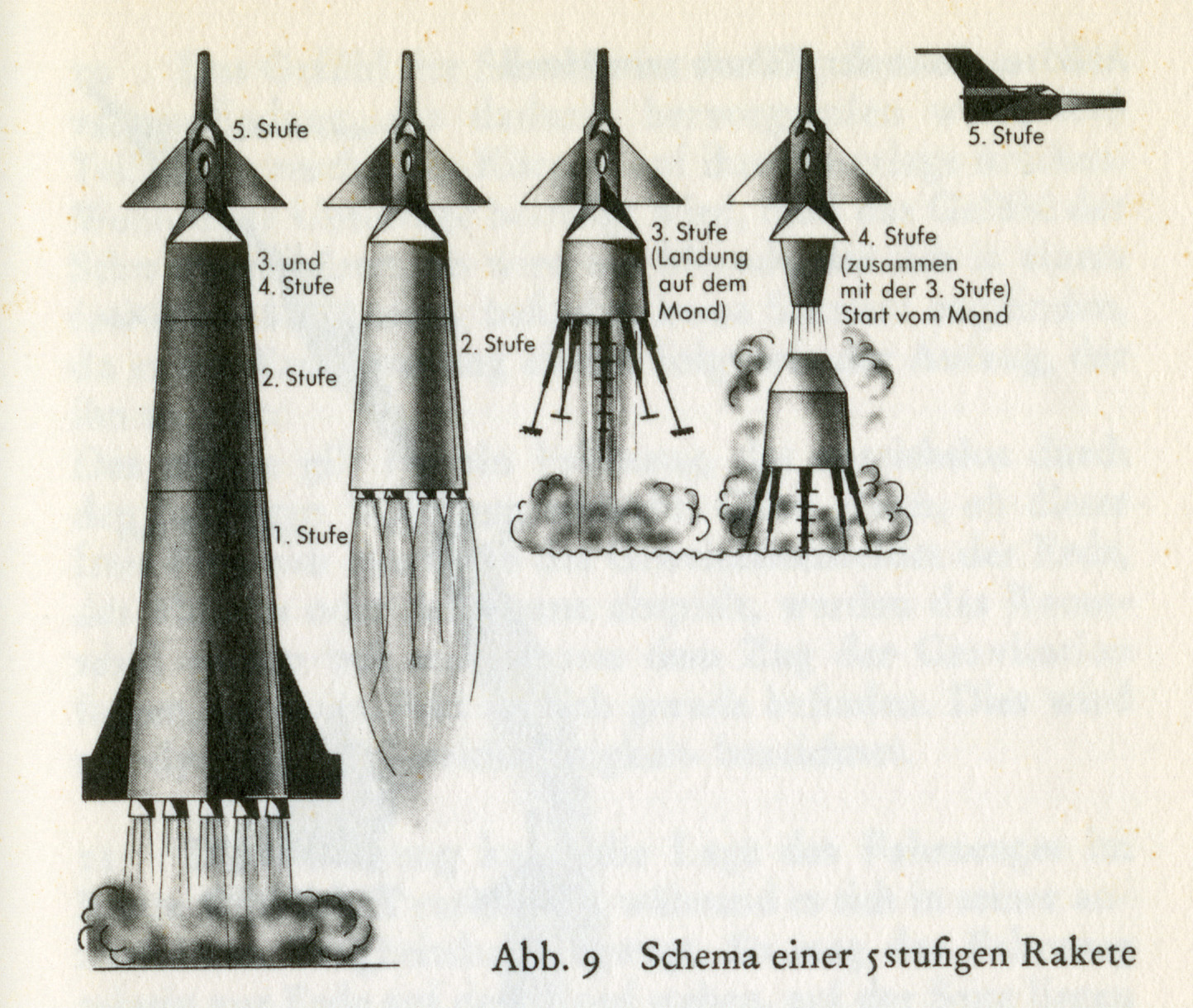 Dreams of Space - Books and Ephemera: First Men to the Moon reprint in ...
