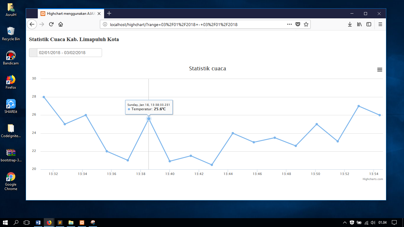 Cara Membuat Diagram (Highchart) atau Statistik Menggunakan Ajax dan ...