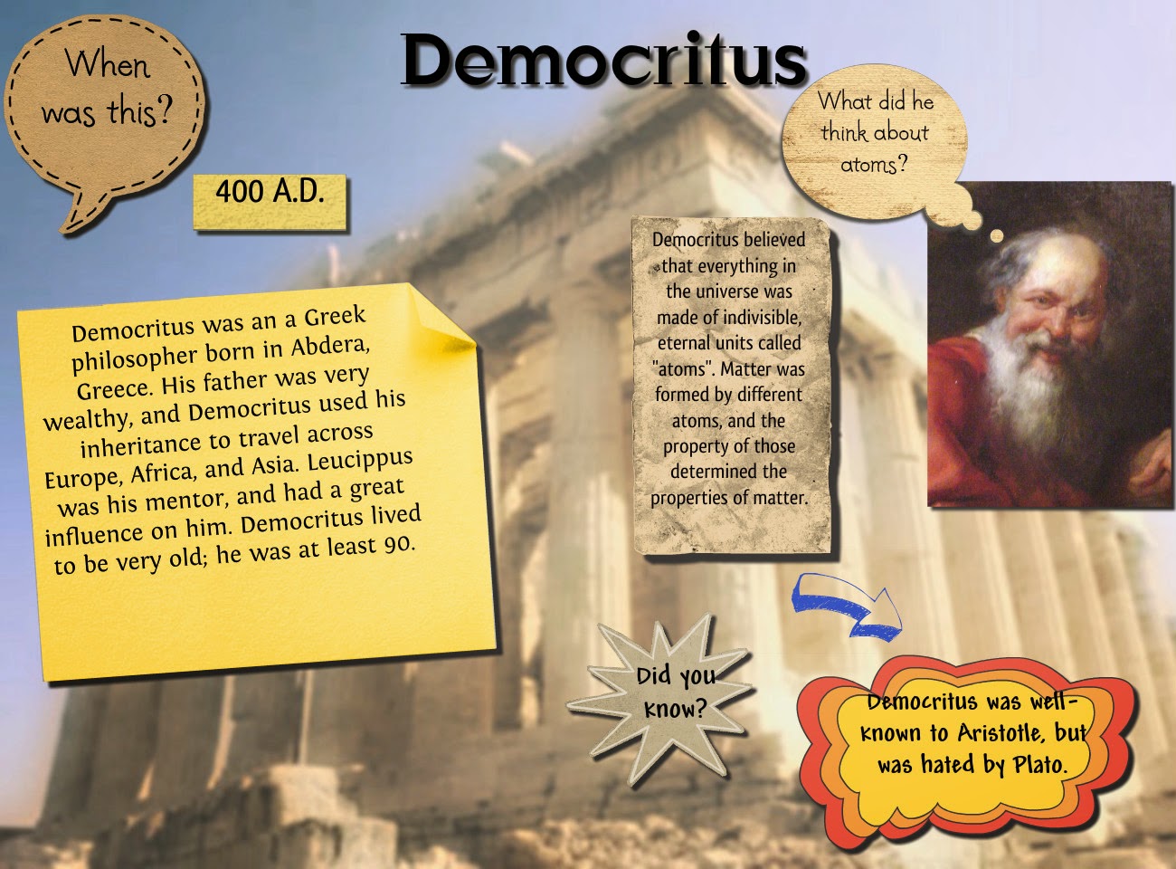 Democritus Scientist
