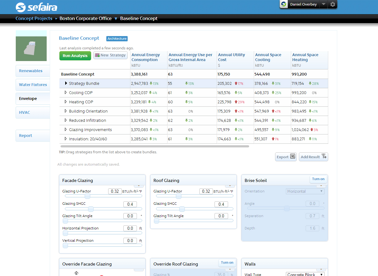 Performance Modeling Tools for Any Designer | 2016-04-04 | Building ...