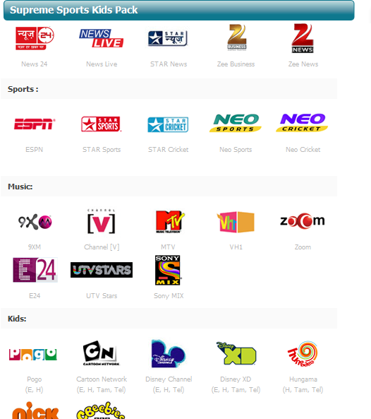 TATA Sky Package Details with Channel list and Pack Price