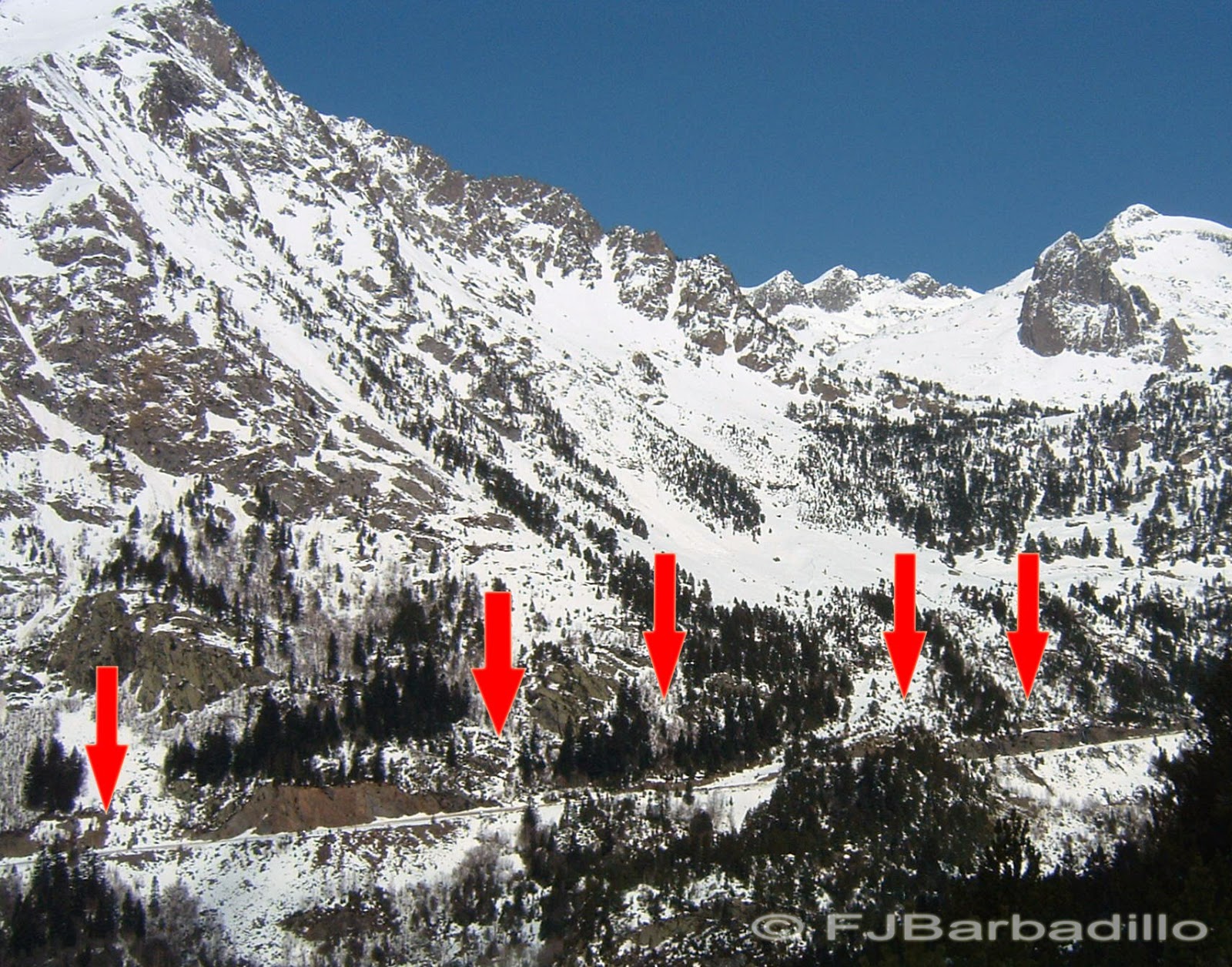 El último rincón: ALUDES. Capítulo 2: LAS CONSECUENCIAS