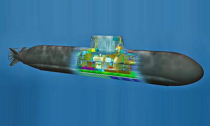 Submarine Matters: Toward Stealth and Sea Denial: Submarine ...