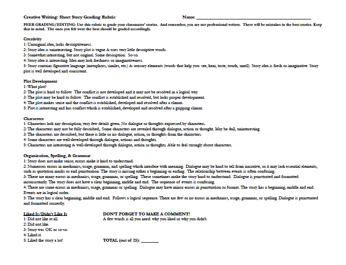 Short Story Creative Writing Grading Rubics: For Peers & Teachers ...