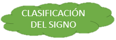 Comunicación oral: Signos y su importancia en la cotidianidad ...