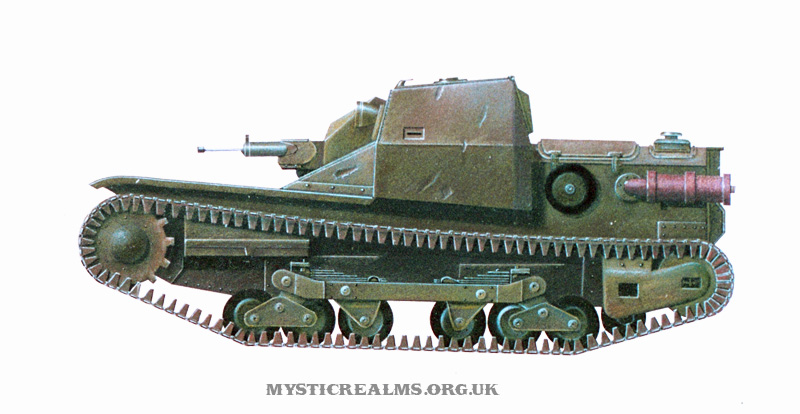 Brazos Evil Empire: Tanker's Tuesday: Carro Veloce L3/35 (CV-35)