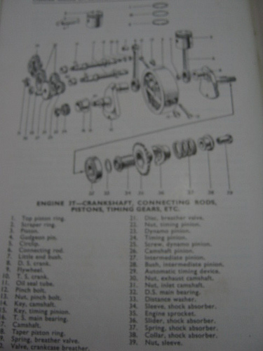 DIVA AUTOBOOK: 03/07/11 - 10/07/11