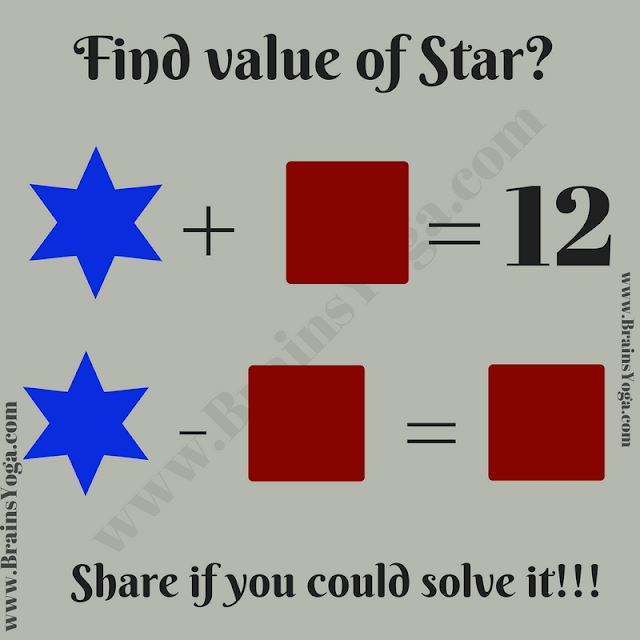 Algebra Problem: Maths Picture Puzzle for Kids with Answer