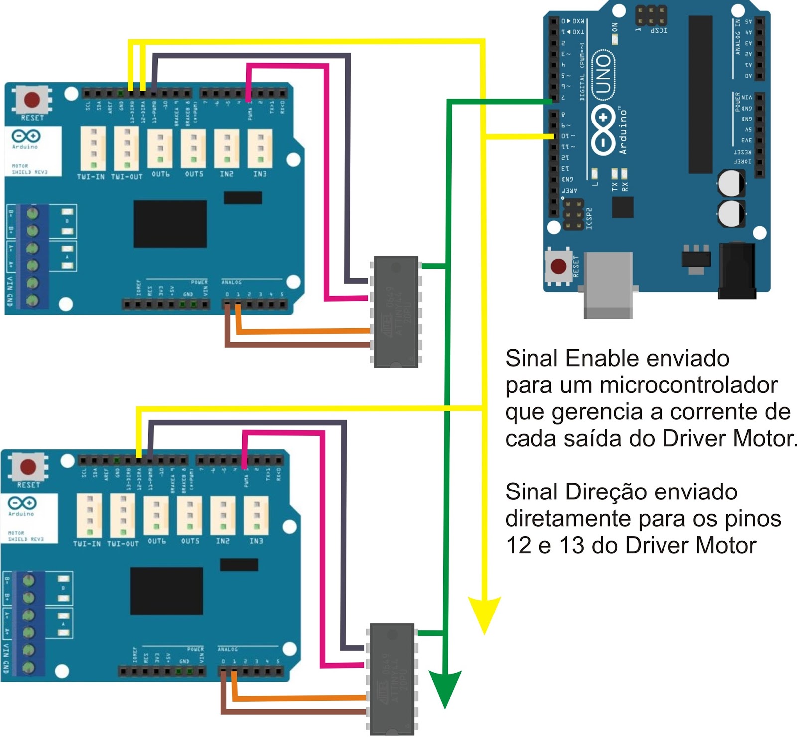 Expresso Arduino - Projetos para dar Vida a Sua Maquete Ferroviária ...