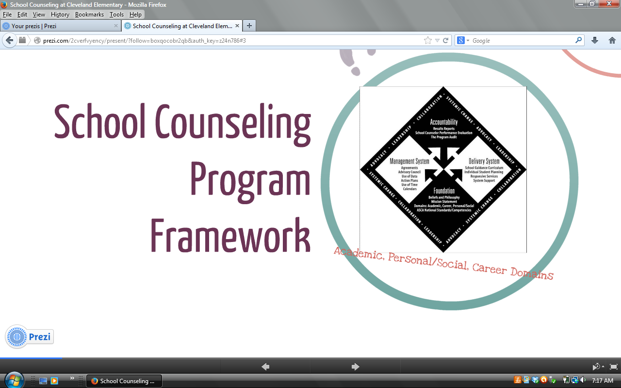 Life on the Fly.... A School Counselor Blog: Visibility: Part II