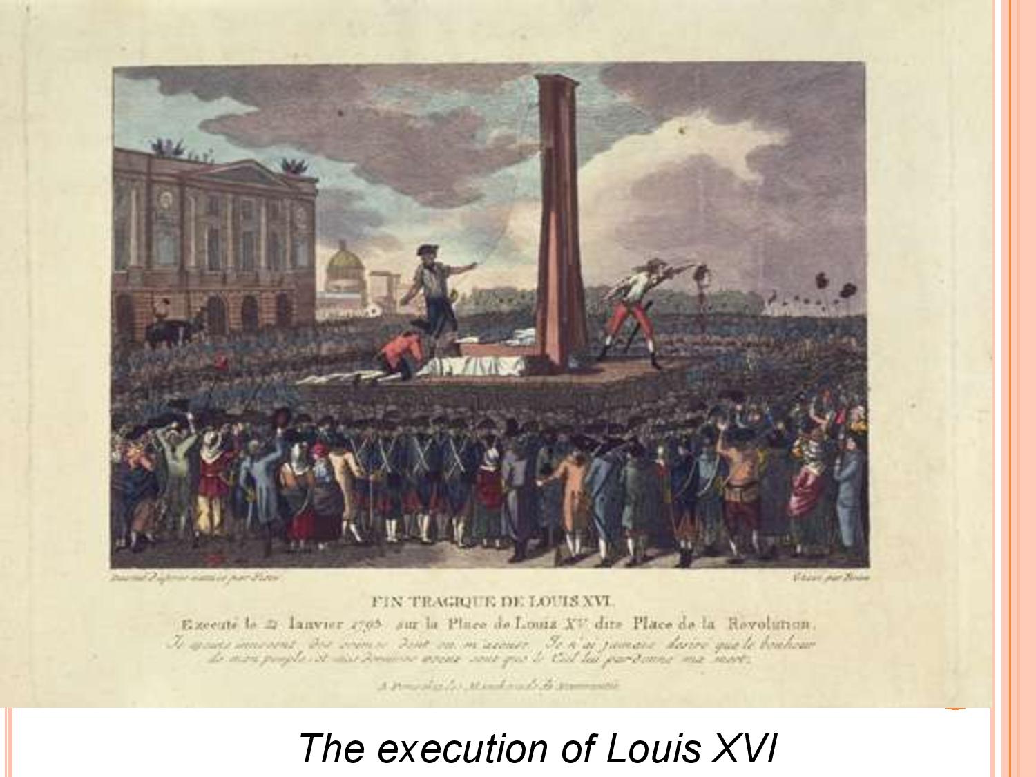 The French Revolution Class 9th (History) ppts and revision notes