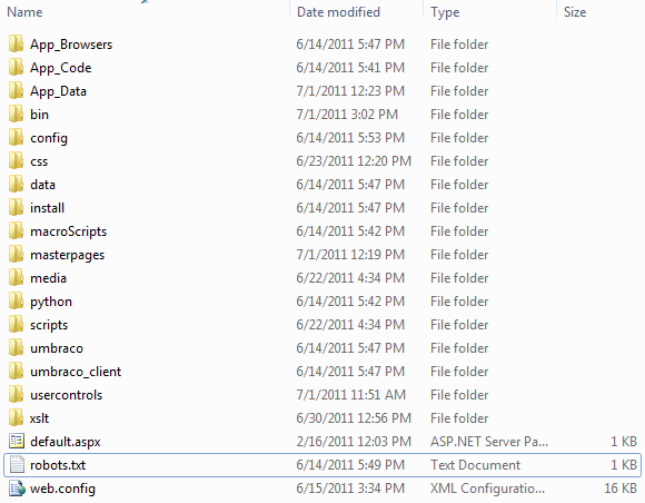 Muneeb's Blog: Learning Umbraco in a week - Day I