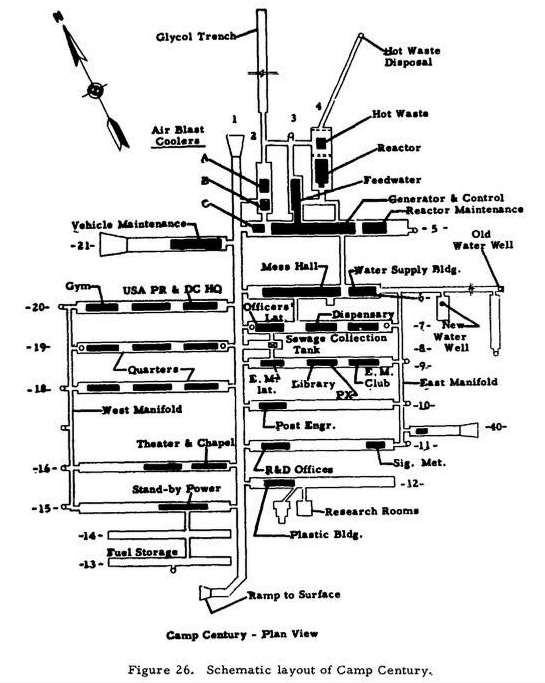 SIGINT CHATTER: Camp Century - Greenland Going Nuclear