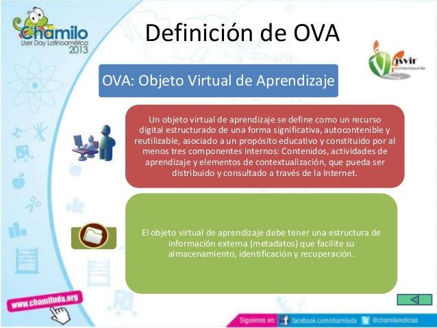 portafolio de evidencias: Objetivos virtuales de aprendizaje