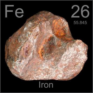 Wisdom: Manfaat Besi / Ferrum / Fe