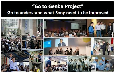 “Go to The Genba" Go to understand what company need to be improved