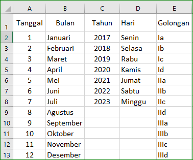 Cara Membuat Daftar Pilihan dengan Data Validation Excel - ExcelManiacs