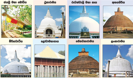 Brief Description Of Anuradhapura Atamasthana In Sinhala | LankaSFnews ...