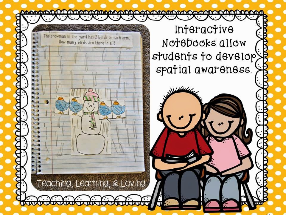 Teaching, Learning, & Loving: February 2015