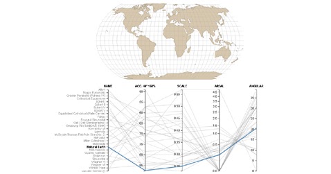 Maps Mania: Comparing Map Projections