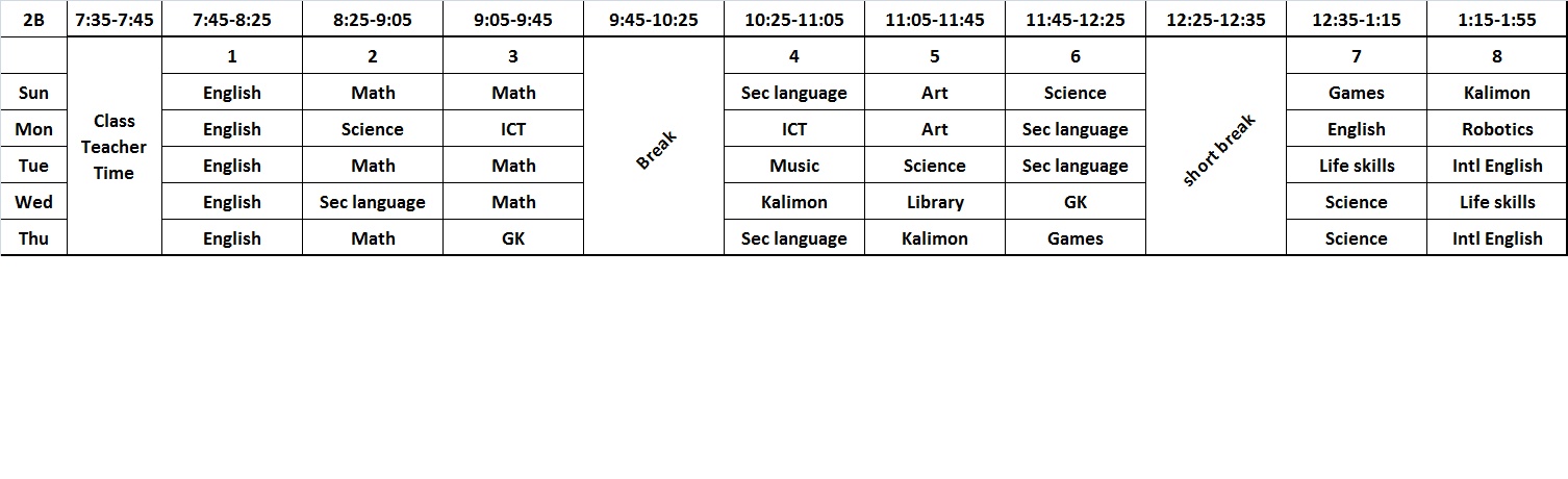 Birla World School Oman: Revised class timetable for Grade 2