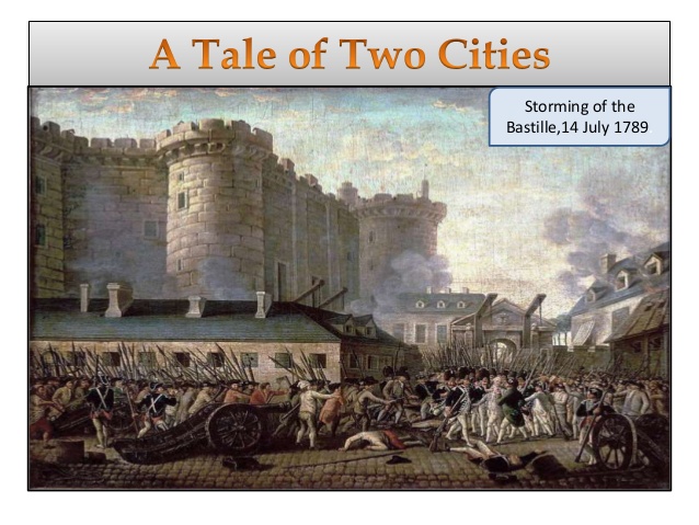 English Literature : Major Themes of the Novel "A Tale of Two Cities"