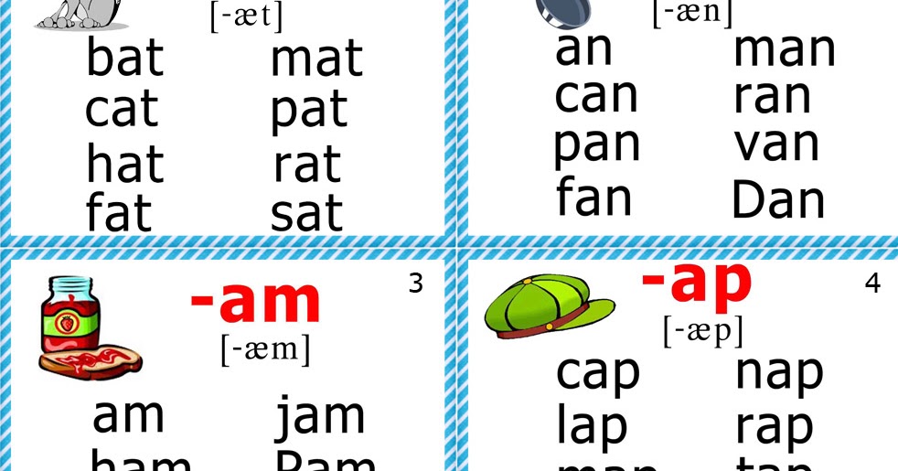 Phonics Cards (Short A Sound)