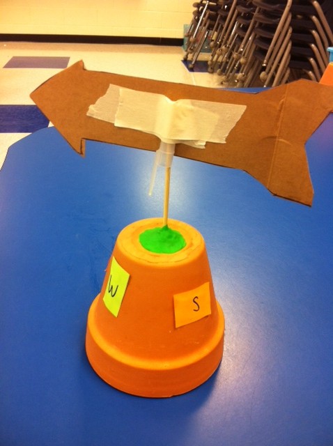 Catching Up! - For the Love of Teaching