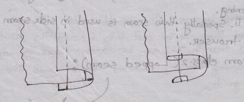 Textile & Clothing Info: Seam Classification
