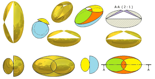 Perspectiva axonométrica: Axonometría trimétrica