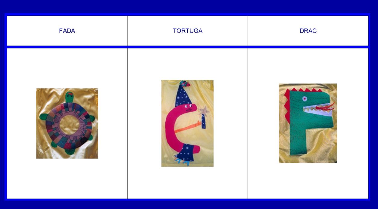 PROFE... ¿QUÉ HACEMOS HOY?: LECTOESCRITURA EN LA PDI