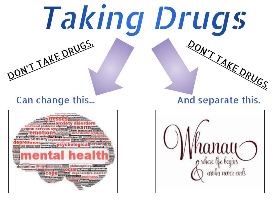 Kalo: Drug Awareness Poster
