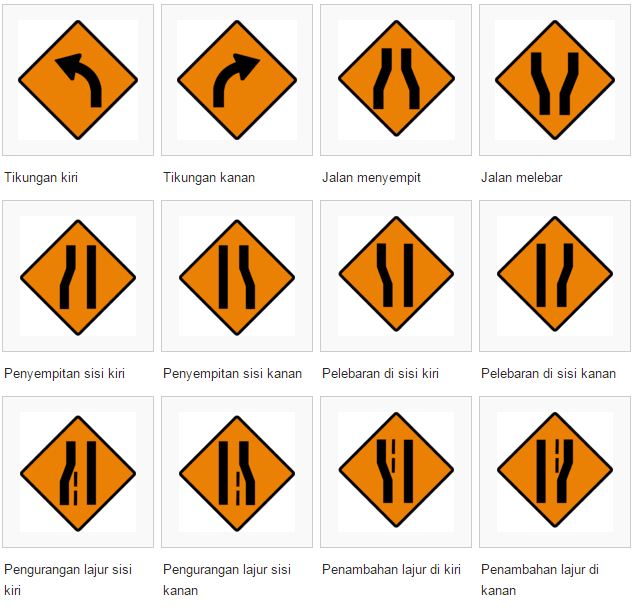 PeJe Elementary School Site's: Rambu lalu lintas