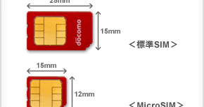 Istilah di dunia Selluler MSISDN, SIM, IMSI, IMEI dll... | Komburyok