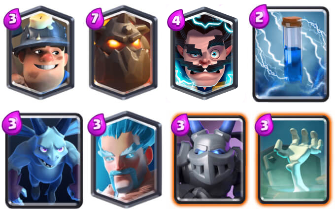 Card Review + Decks: Meet the Electro Wizard! - House of Clashers ...