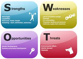 Pelatihan-Training dan Konsultan HR Murah Namun Berkualitas: Matrix ...