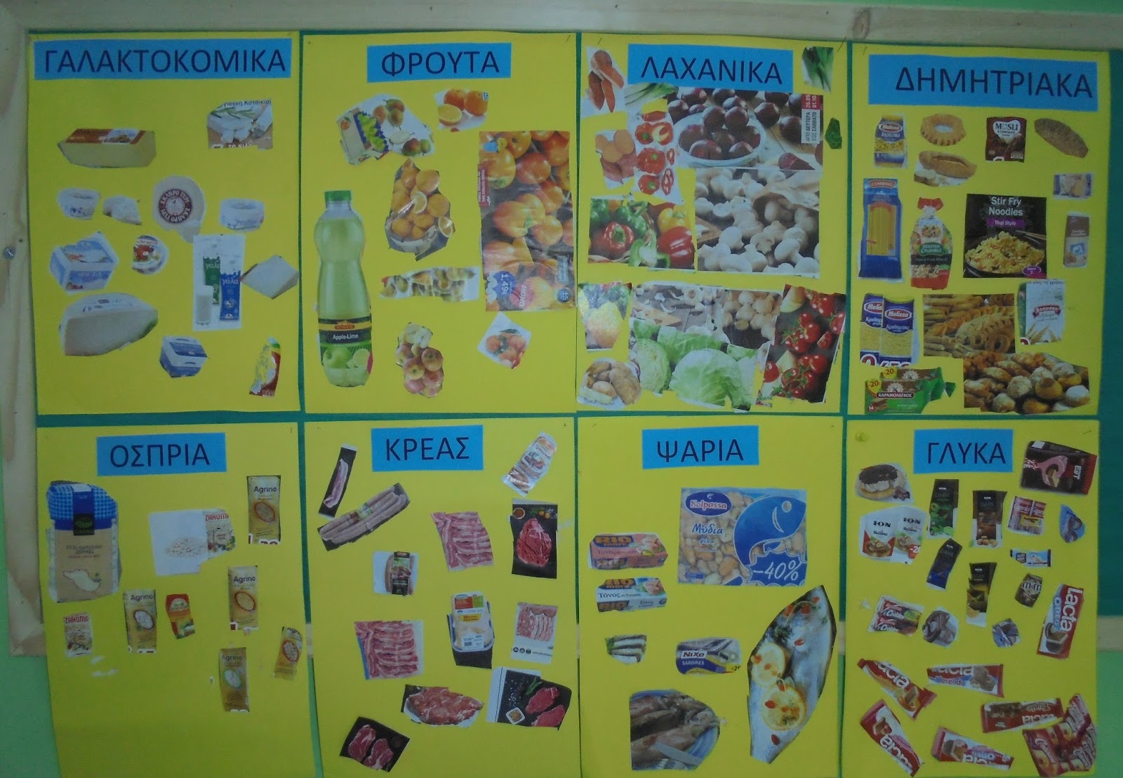 5ο Νηπιαγωγείο .... Σερρών : Ομάδες τροφίμων......