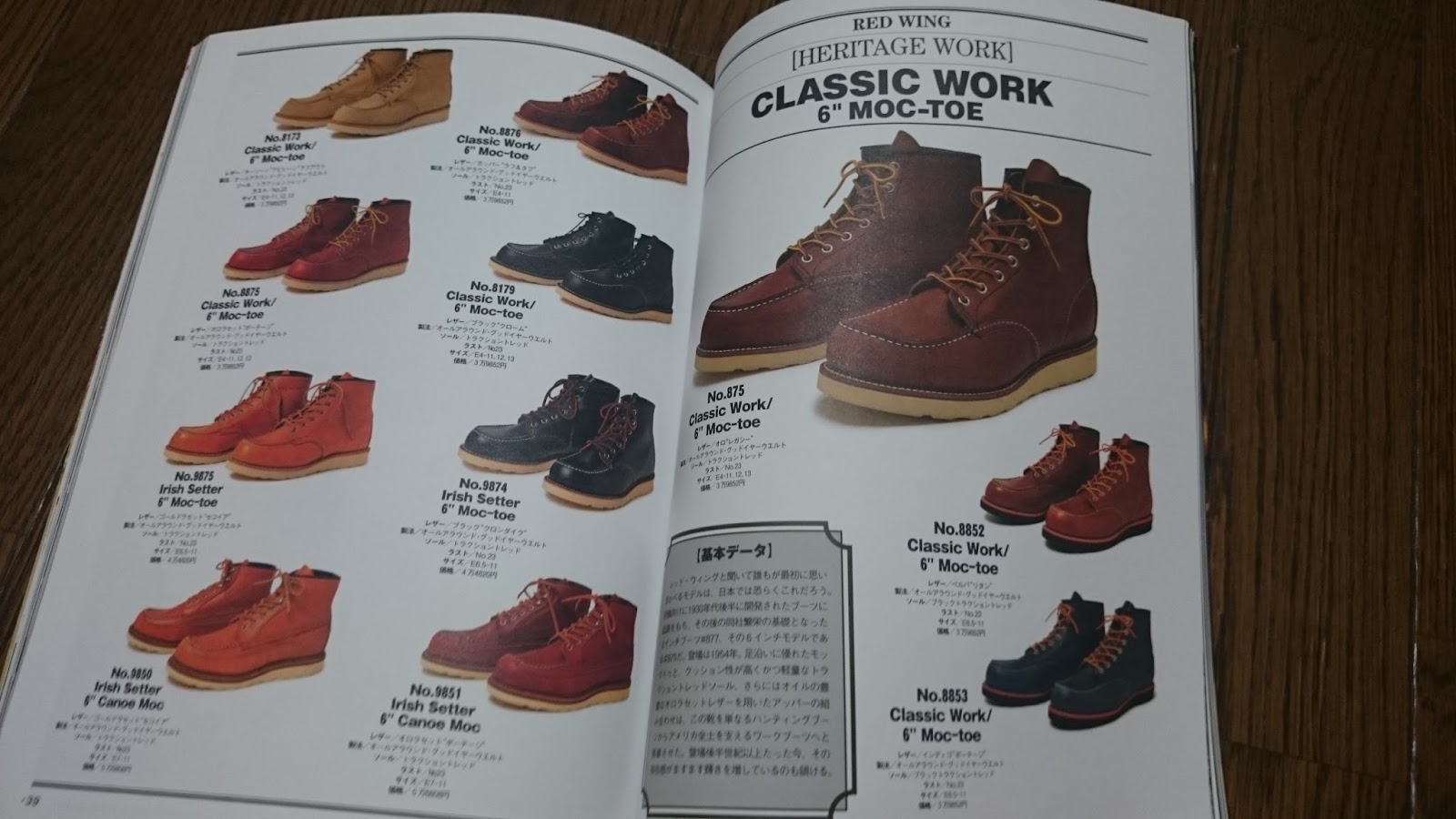 men: diggin' RED WING ワールド・ムック